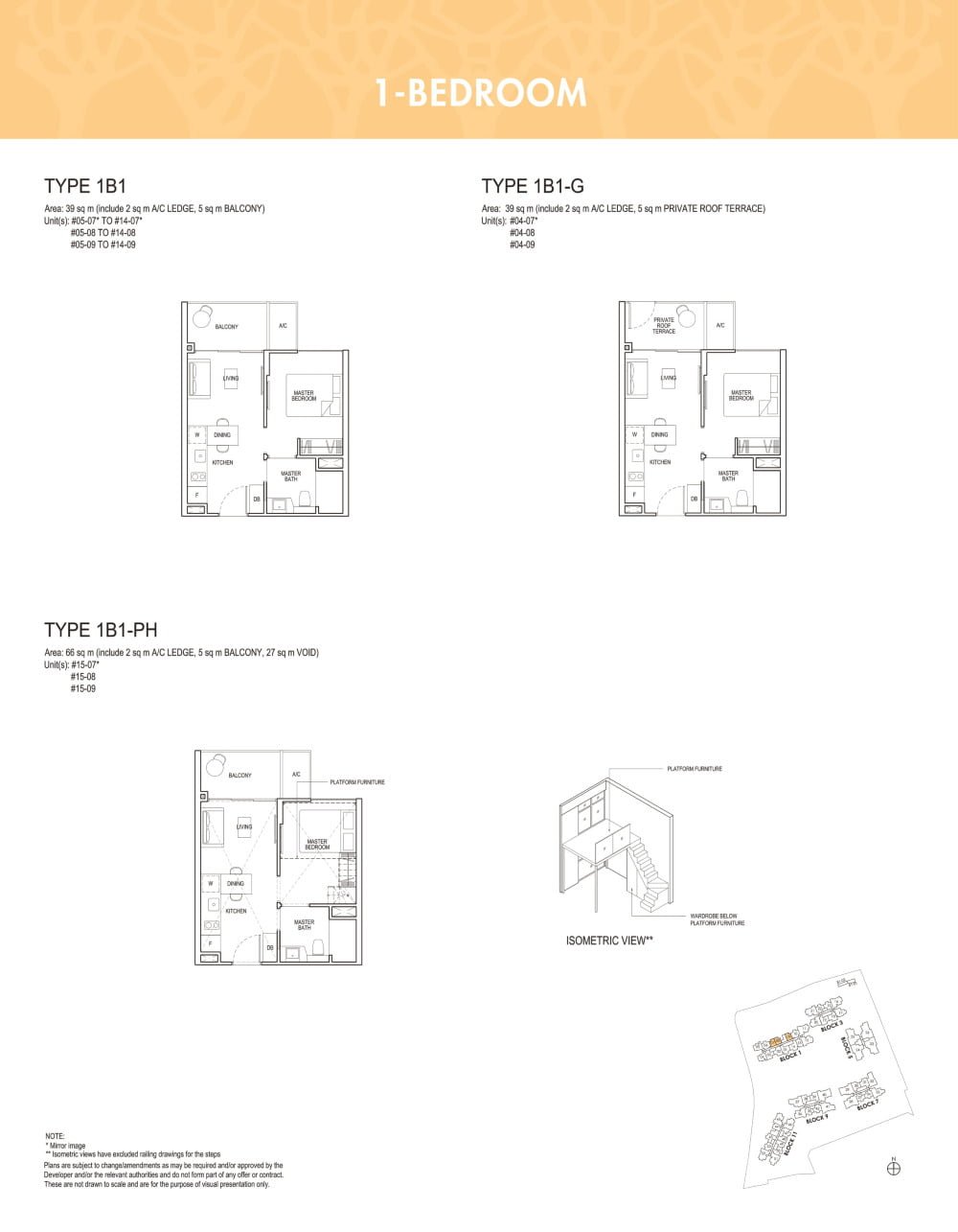 Grandeur Park Residences by CEL Developments | StarBuyCondo