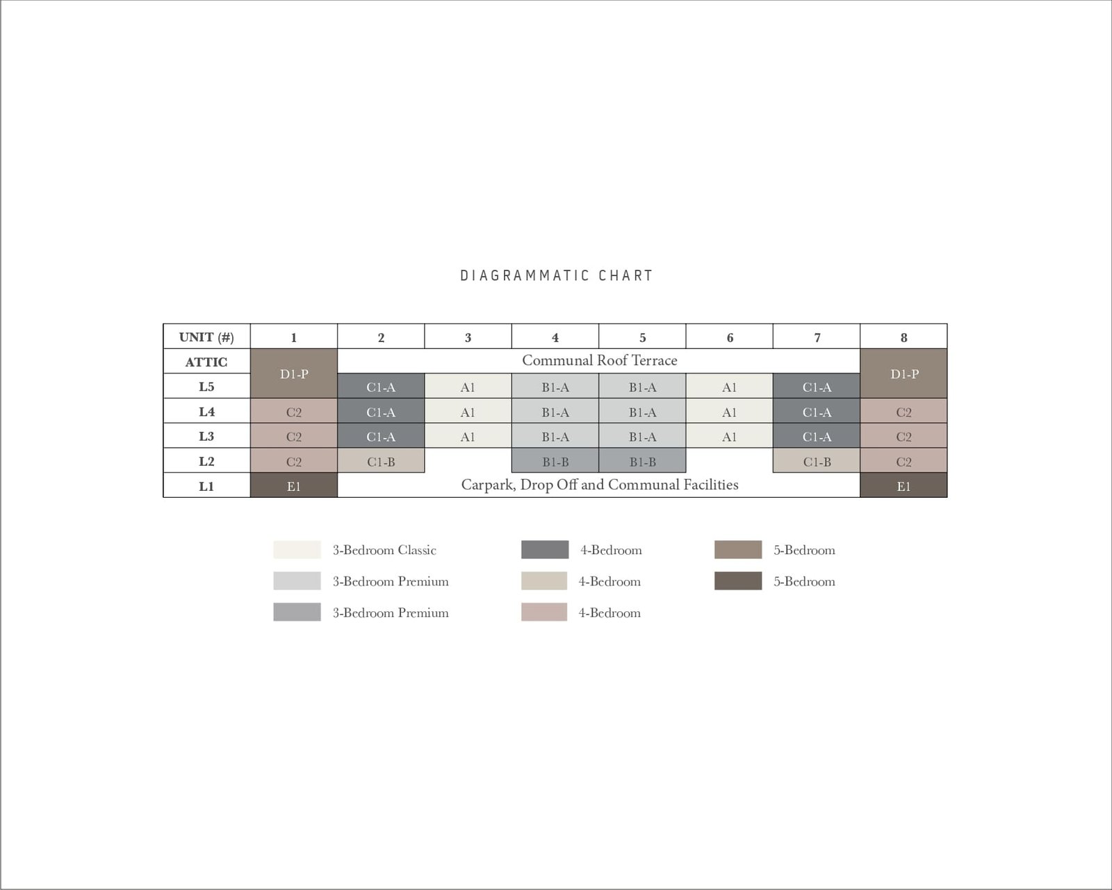 Royal Hallmark by Expand Group | StarBuyCondo